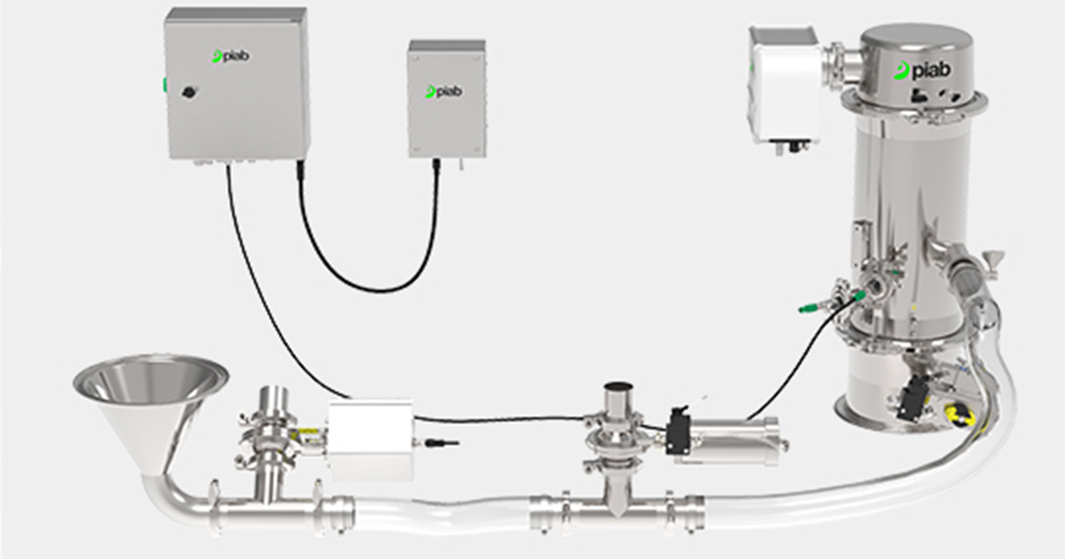 ECU-15S piFLOW®p Smart - piab.com